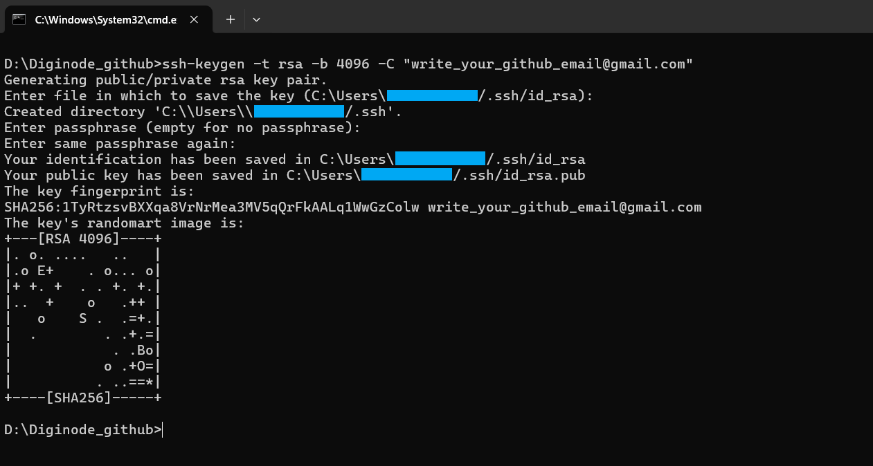 Enhancing Git Security with SSH - Diginode